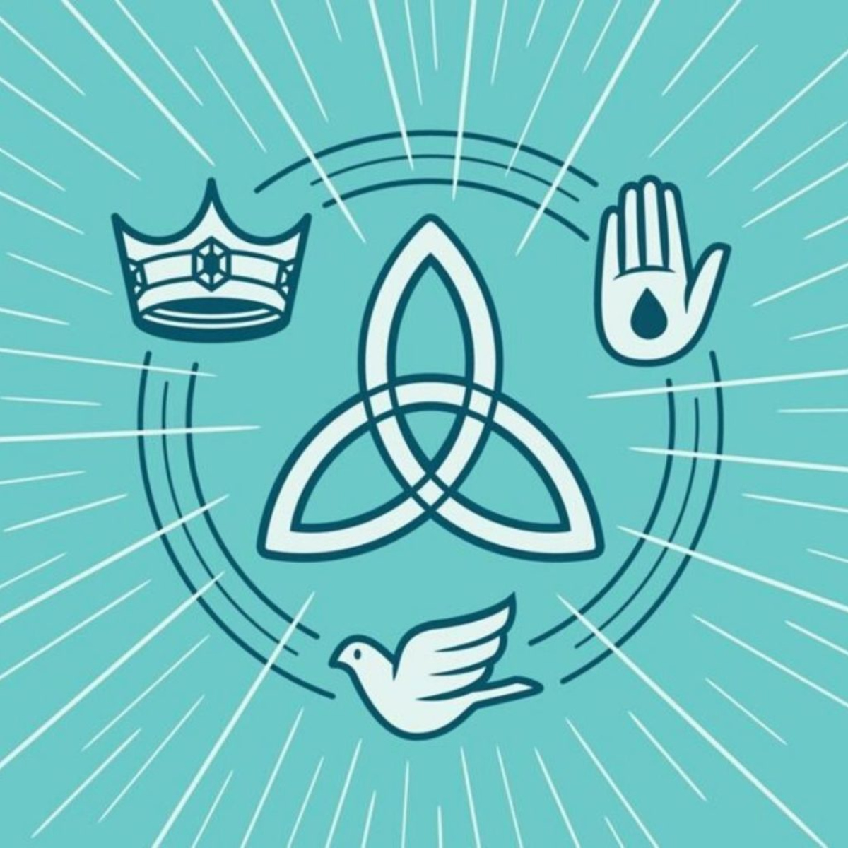 Church According To God: How He Lives Out A Community Lifestyle ...